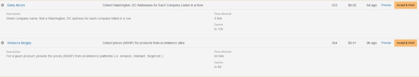 Ways to Make Money on Amazon (The Ultimate Guide) - Income Pathfinder