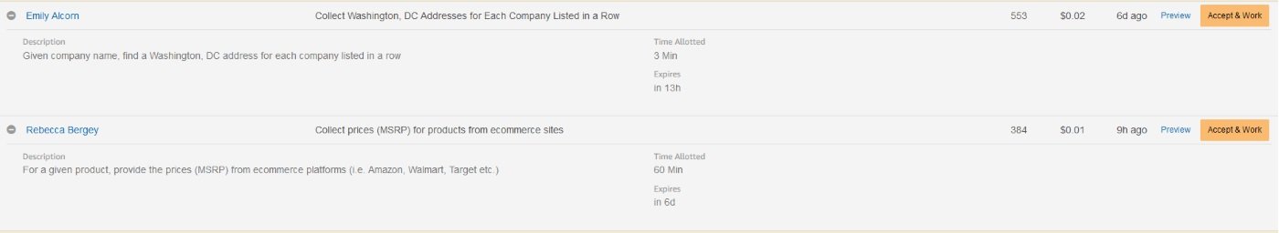 Ways to Make Money on Amazon (The Ultimate Guide) - Income Pathfinder